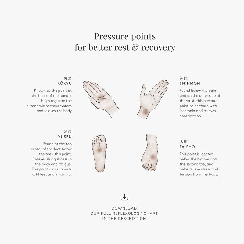 Tsubo-Oshi Massage Tools | Target Pressure Points - Shikohin